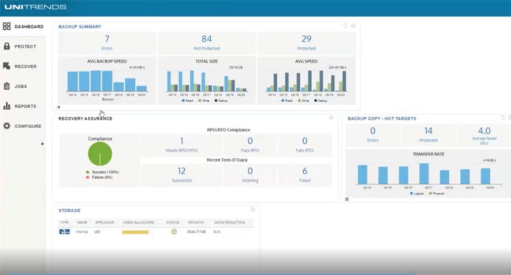 Watch how Unitrends is making backup and cloud data protection simple ...